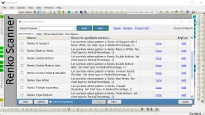 Image result for Basic Scanning