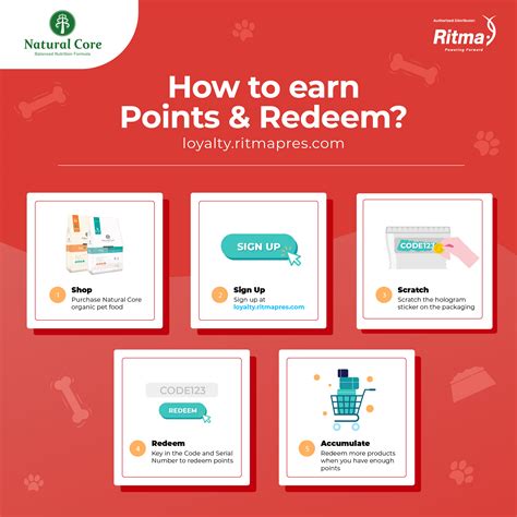 Image result for Online Loyalty Program