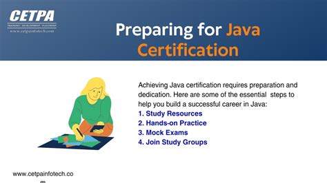 Image result for Java Certification Beginner