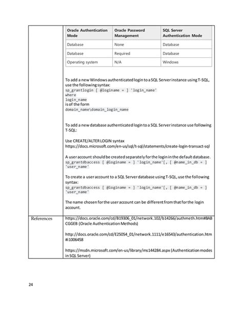 Image result for Oracle for SQL