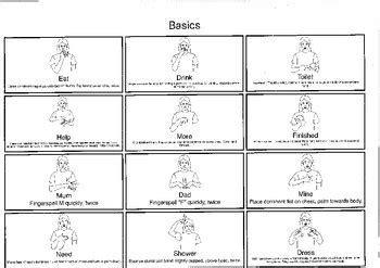 Image result for Auslan Key Word Sign Open