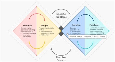 Image result for Computer Software Designer
