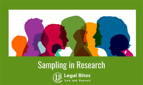 Image result for Research Sampling