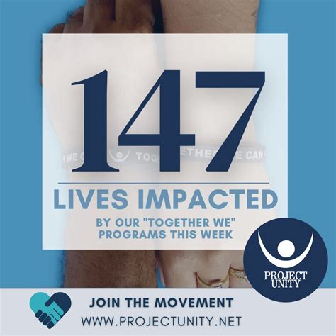 Image result for Anderson Project Unity