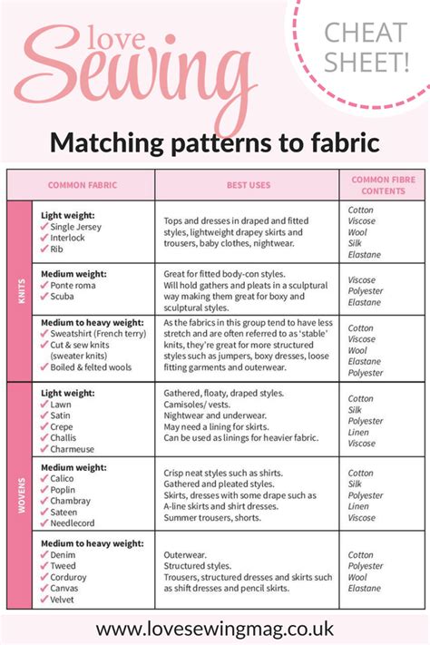 Image result for Joining Fabric Matching Pattern