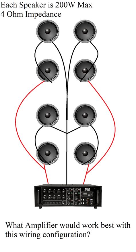 Image result for Sound Configuration