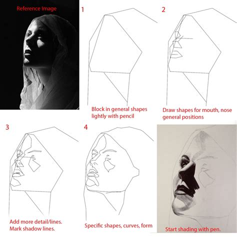 Image result for Pen Drawing Tutorial