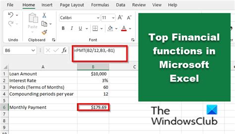 Image result for Excel Financial Functions Interest Rate