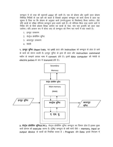 Image result for Computer IntroductionIn Hindi PDF