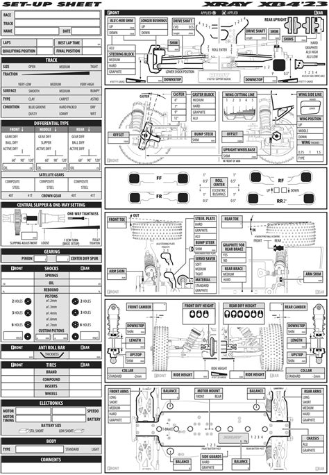 Image result for Golf Course Set Up Sheet for Superintindent Example