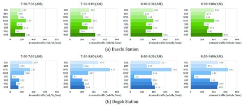 Image result for Segmented Circle Traffic Pattern