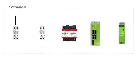 Image result for How to Do Surge Protector Minecraft