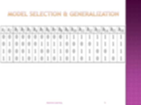 Image result for Machine Learning Model Selection Treern Model Selection Tree