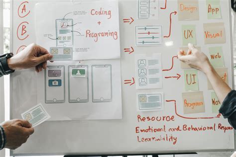 Image result for App Development Images