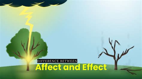 Image result for Difference Between Affect Effect Impact
