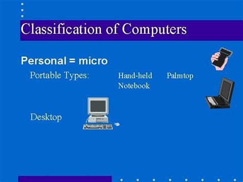 Image result for 3 Classification of Computer System