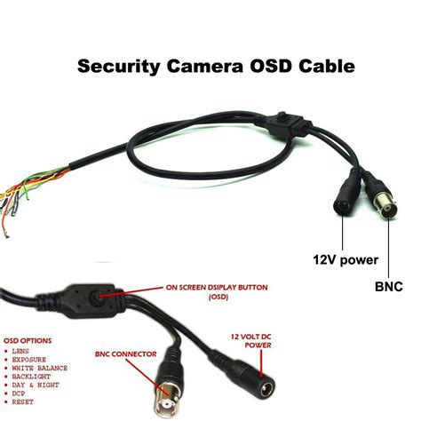Image result for Camera OSD