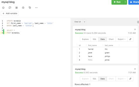 Image result for MySQL Crud Operations