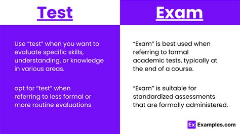 Image result for Part of Exam Test