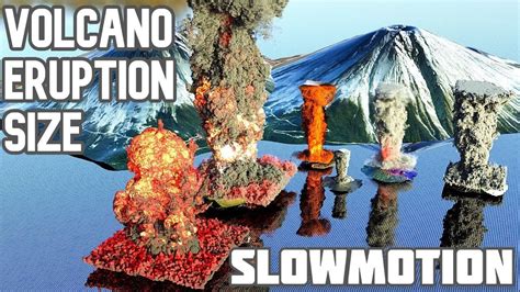 Image result for Volcano Size Comparison