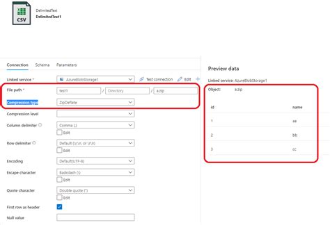 Image result for Data/Factory Deflate Zip File Example