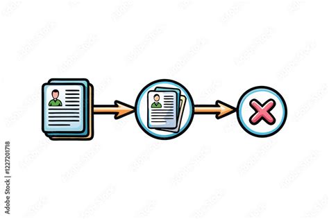 Image result for Flowchart for Job Application Process