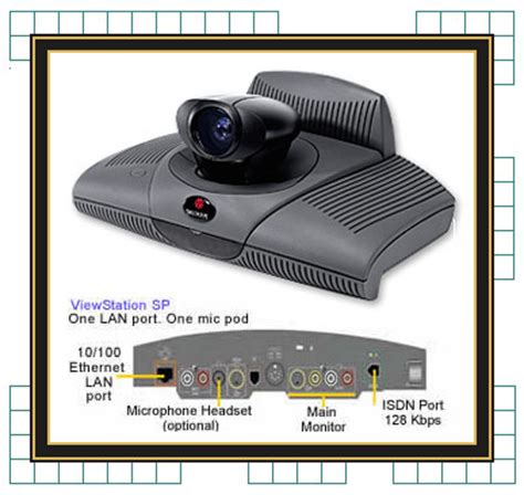 Image result for Polycom ViewStation