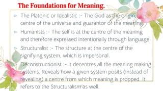 Image result for Derrida Structure