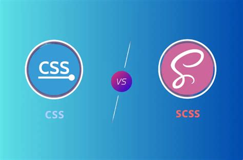Image result for Making a CSS File
