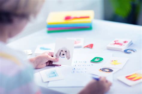 Image result for Encoding Learning