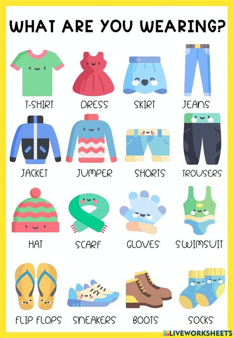 Image result for Clothes Names