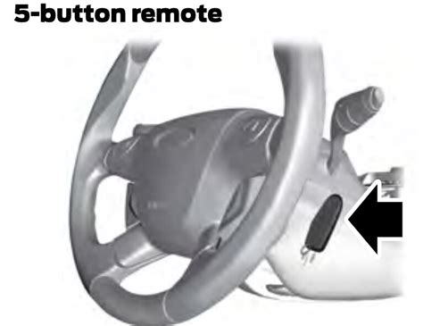 Image result for How to Program Second Key FOB for a 2014 Ford Escape