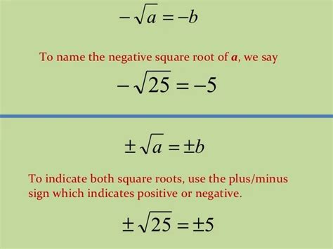 Image result for Negative Square Root Calculator
