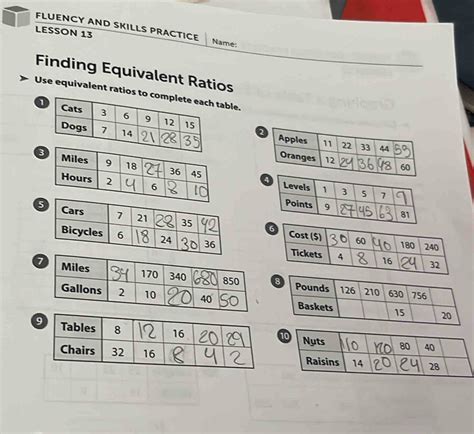 Image result for Fluency and Skills Practice Lesson 28 Finding Volume Answer Key