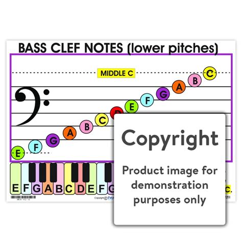 Image result for Bass Clef Notes for Tenor Saxophone