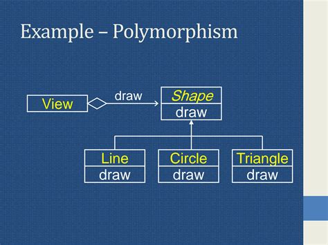 Image result for OOP Computer Science