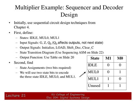 Image result for Multiplier Chart