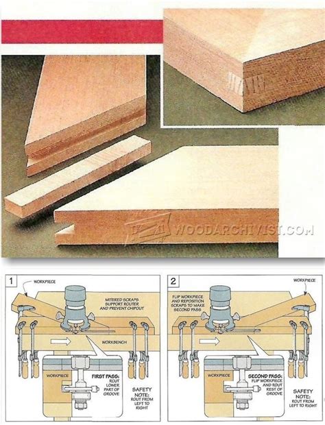 Image result for Square Splice