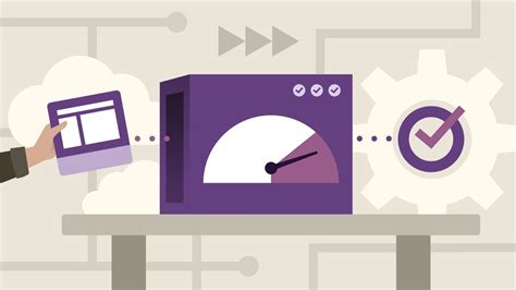 Image result for Azure DevOps Learning Path