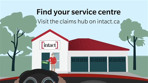 Image result for Intact Insurance Customer Service