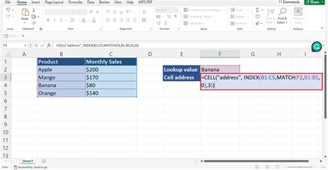 Image result for What Is Cell Address
