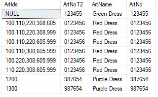 Image result for Concat Multiple Rows into One Row SQL