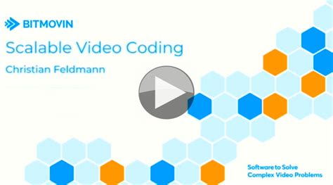 Image result for Video Coding HEVC