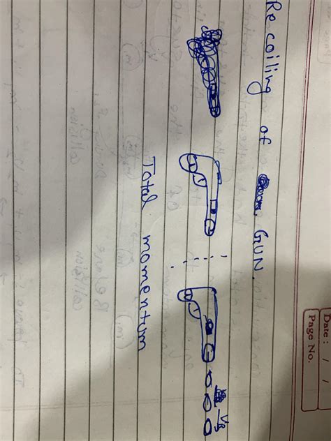 Image result for Physics Retakes Tutorial Combos