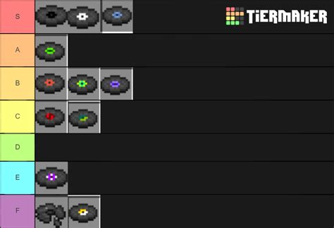 Image result for Minecraft Disc Tier List