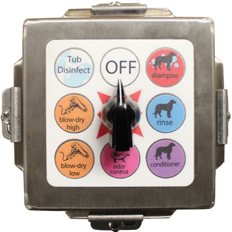 Image result for Box Remote Switch Control