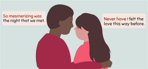 Image result for Inversion Example