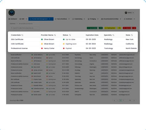 Image result for Provider Data Management Module