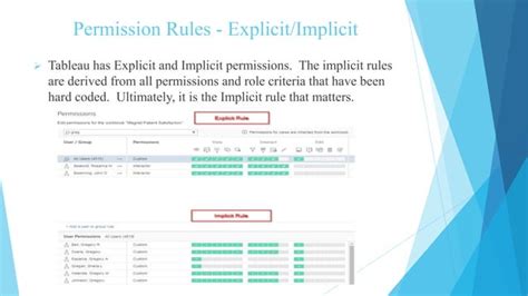 Image result for Rogner Tableau PowerPoint