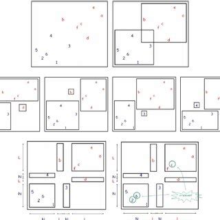 Image result for 2D View in Database